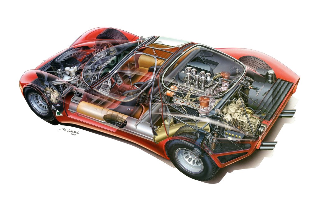 Alfa Romeo 33 Stradale Engine